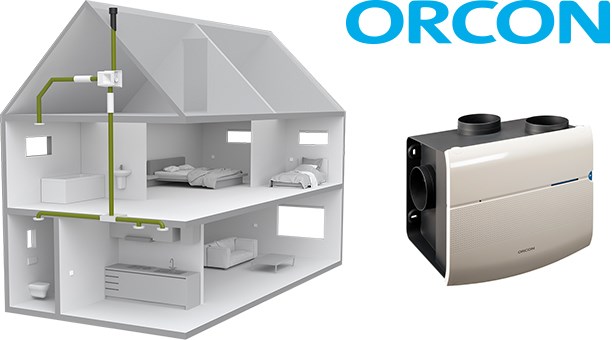 Orcon MVS-15RHP woonhuisventilator